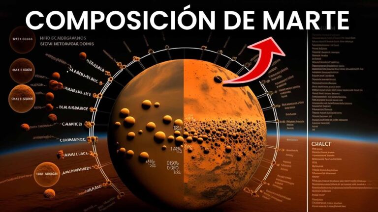 Composición de la Atmósfera de Marte: Todo lo que Necesitas Saber ...